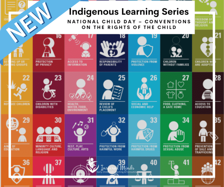 NEW! Indigenous Learning Series: National Child Day – Conventions on ...
